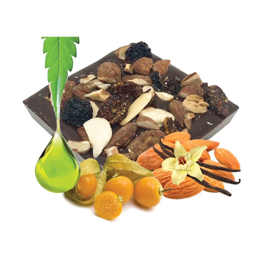 Full Spectrum Hemp CBD Infused Products Archives - Karmavore Superfoods